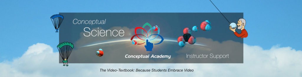 Chemistry | Learn Science